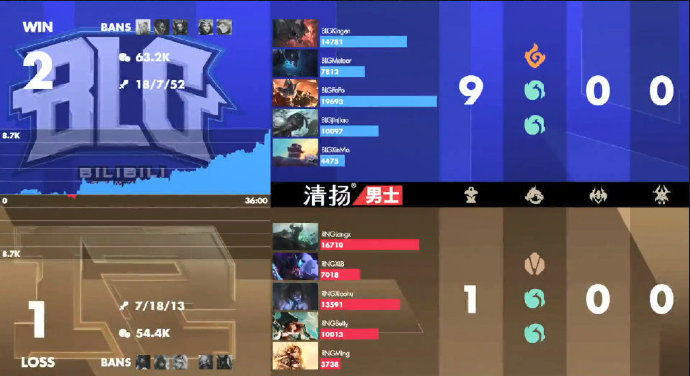 RNG输给BLG后官博被网友爆破，Mata执教能力遭到怀疑