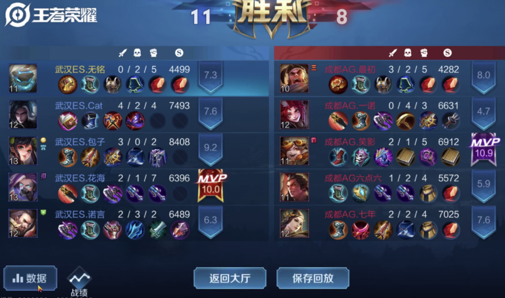 estar3-1AG，包子表现亮眼却未上大名单，KPL春季赛或难上场！