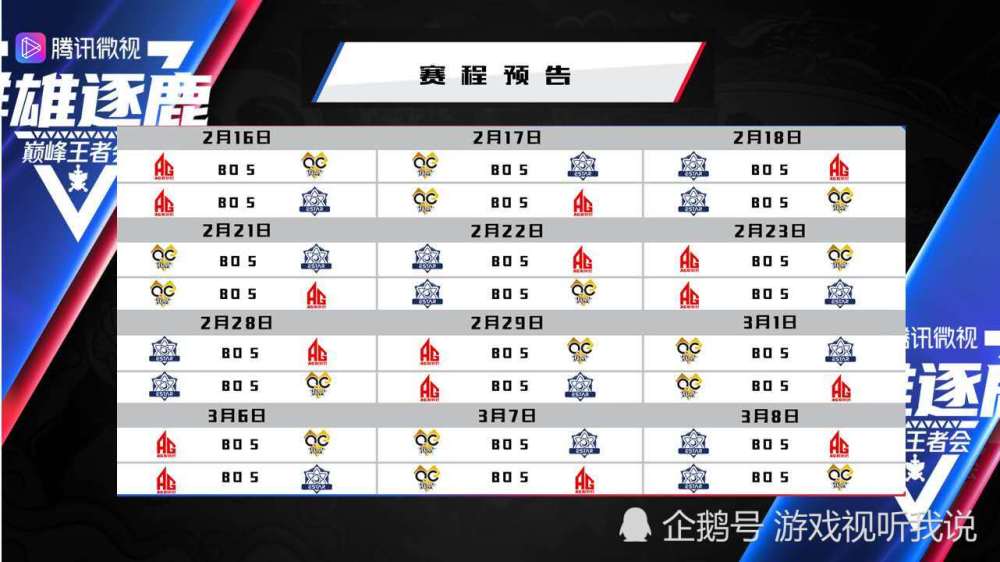 KPL“御三家”2队实力如何？AG很强，QG惊艳，eStar让人惊讶！