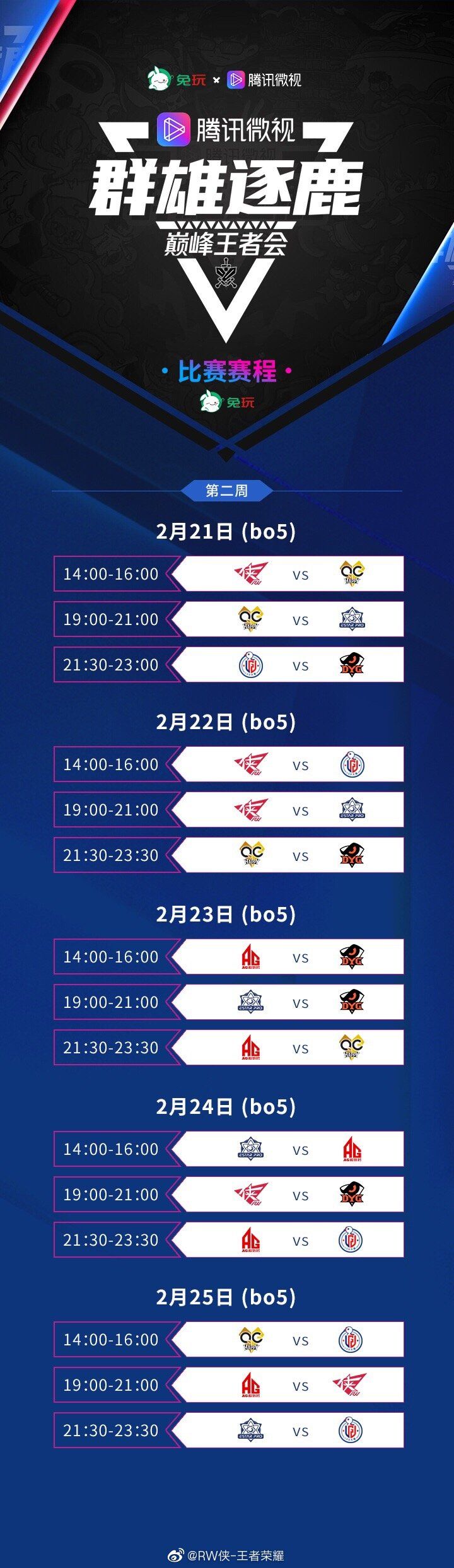 KPL巅峰王者会新赛程出炉：6支战队参赛、每周5个比赛日、1天3场赛事
