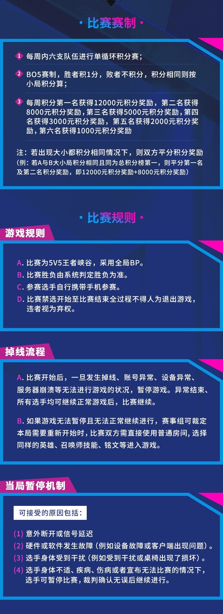 巅峰王者会新赛程出炉，AG、estar最舒服，QG首日就连打两场BO5