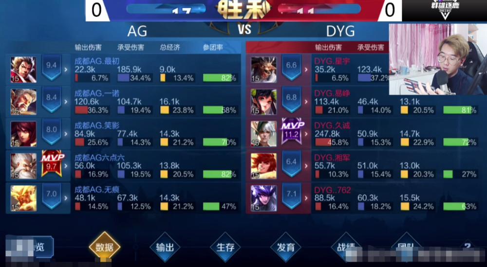 AG对阵DYG：“亲家对决”双方均有轮换，无痕首次登场，老帅尚未回归！