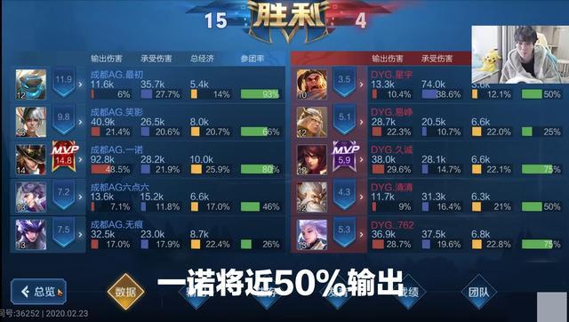 AG3-2战胜DYG，决胜局一诺认真了，马可50％输出，不把对面当人看