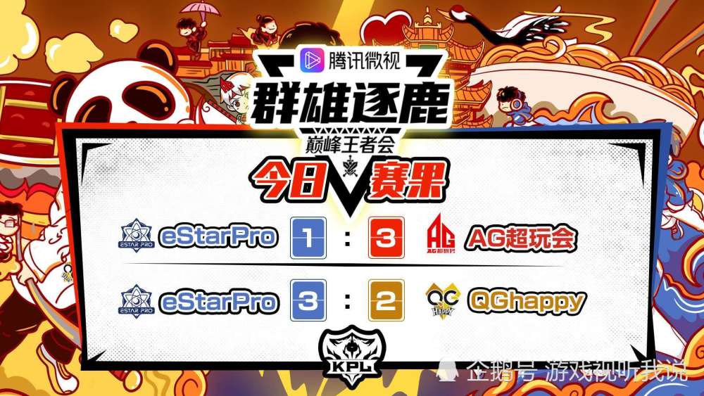 KPL“御三家”2队实力如何？AG很强，QG惊艳，eStar让人惊讶！