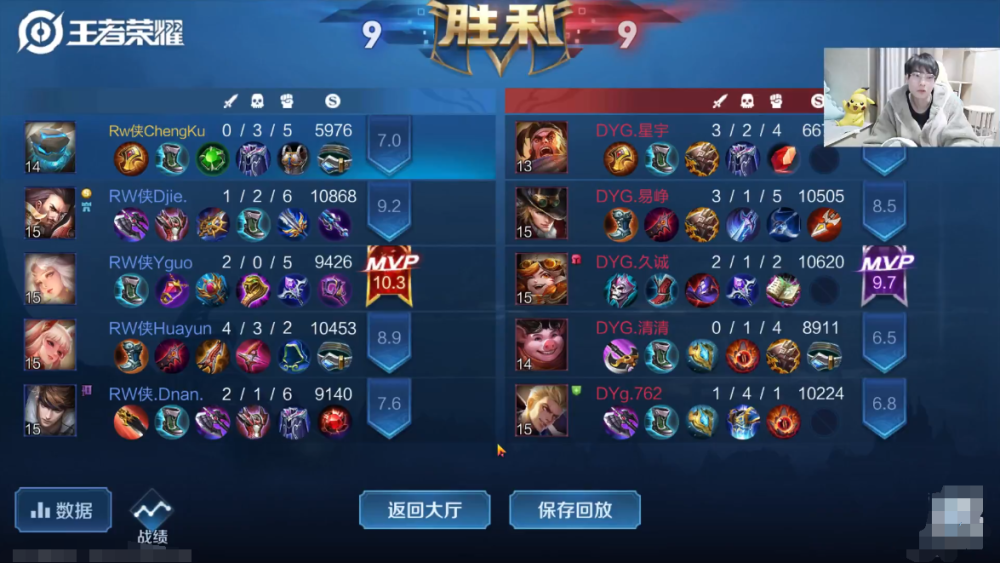 DYG惨遭RW零封，巅峰王者会5战5连败，或许该尝试将清清换下！