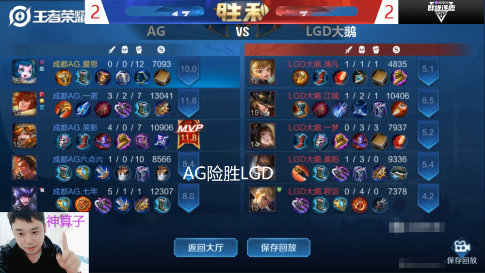 巅峰王者会第2周冠军未定，AG、LGD都很有希望，AG只需满足1个条件