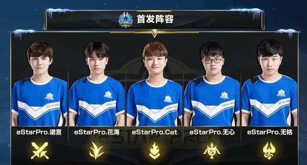 王者荣耀：步AG超玩会老路？昔日“双冠王”estar被DYG打懵！可悲