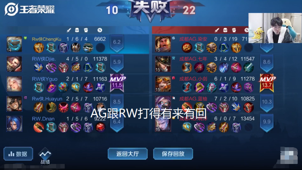 AG对阵RW：AG派三队上场与RW打得有来有回，这人员储备太“雄厚”！