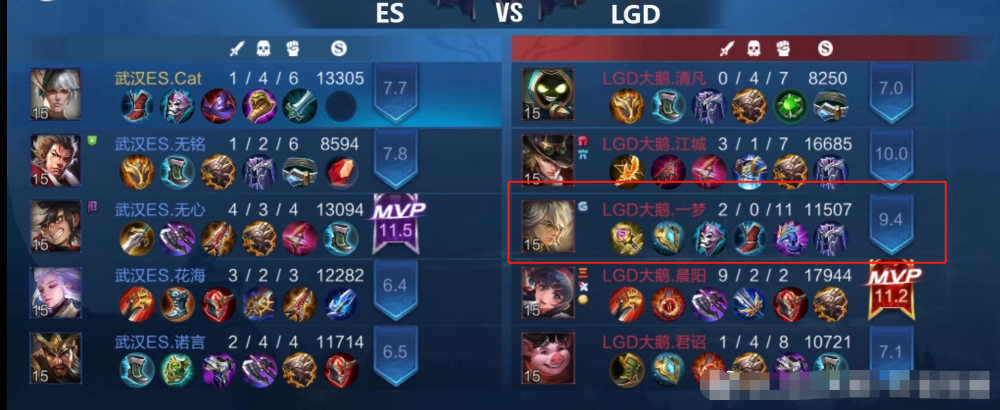 Gemini对LGD新人一梦赞不绝口，直言其“恶心打法”让他印象深刻！