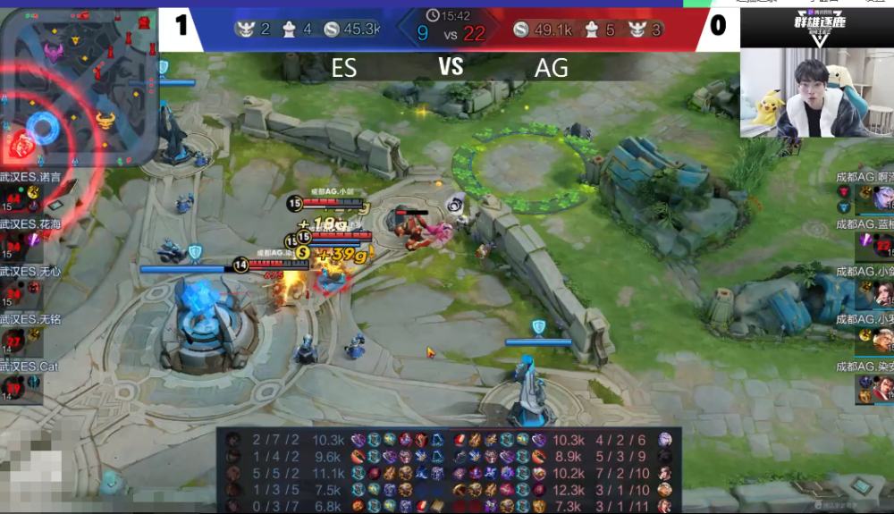 estar学习借鉴LGD“公孙离＋大乔”体系，却被AG三队后羿体系打败