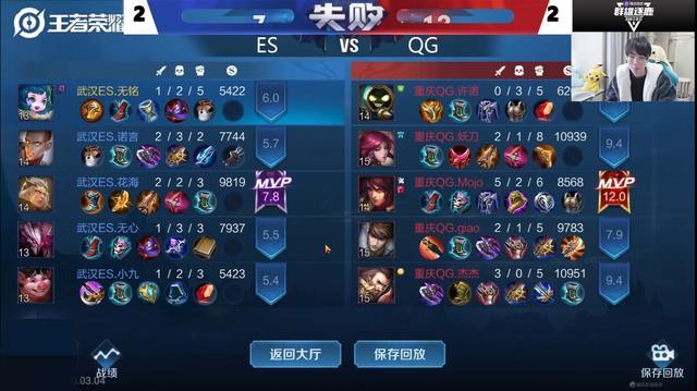 无牛QG3-2战胜无猫estar，决胜局杰杰灵性偷家获胜，e星仍需磨合