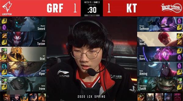 难获一胜！被KT零龙塔和零封 LCK曾经的亚军吞下五连败果