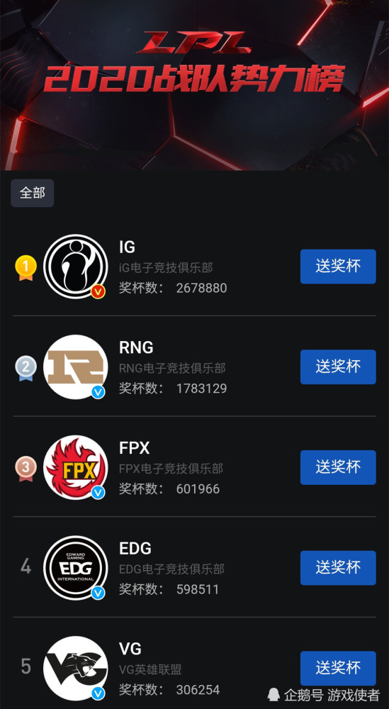斗鱼LPL：Rookie生日收获祝福，IG迎战VG，两队海报都是玄学