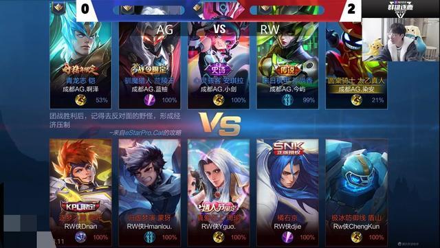 AG超玩会惨遭RW零封，阿泽缺点逐渐暴露，蓝柚泯然众人矣