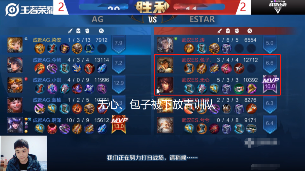 estar2-3AG：兮兮比起巅峰时下滑很多，无心、包子被下放青训队！