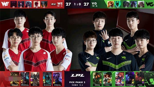 VG惨败WE！两连胜的RNG和WE将强强相遇 谁会终结对方？