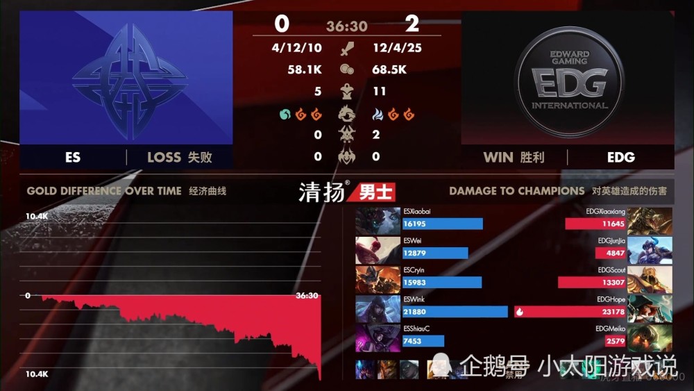 es角色生日表-千图网