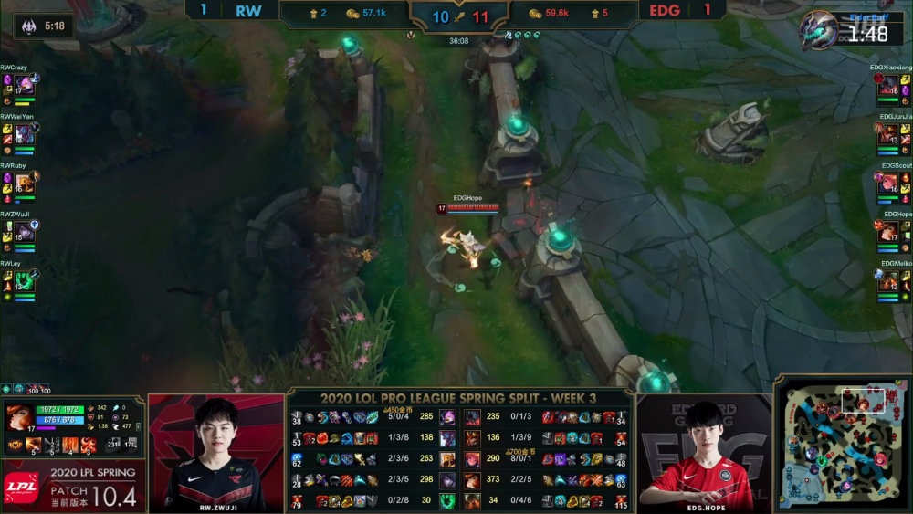 一个红buff引发的翻盘！RW逆境绝杀EDG，这个锅究竟谁来背？