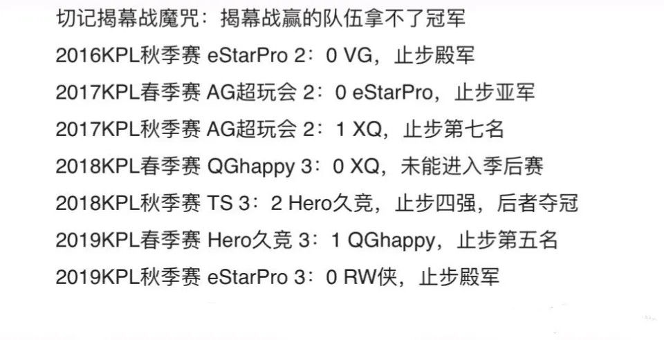 AG3-0QG：打破常规赛对QG的“不胜魔咒”，但又有“新魔咒”来了！