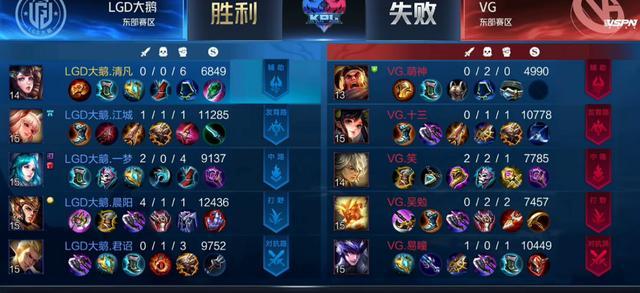 王者荣耀 LGD大鹅3：2胜VG 主持人都表示LGD大鹅有待加强