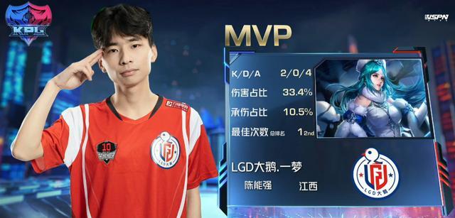 王者荣耀 LGD大鹅3：2胜VG 主持人都表示LGD大鹅有待加强