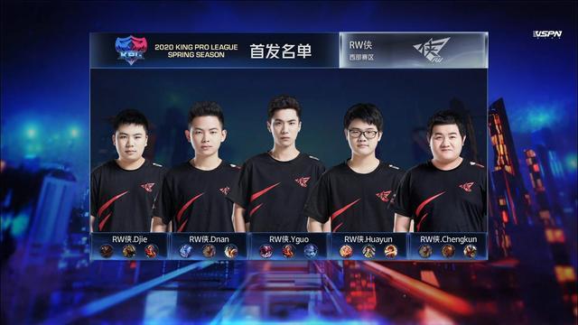 RW不敌YTG，花云马可铭文惹争议，7种铭文5％攻速，6无双还出无尽