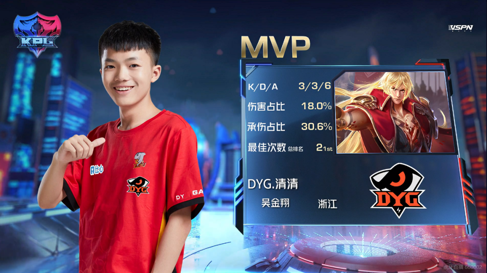 DYG零封RNGM：像极巅峰hero，久诚这一手嬴政很有18年春的味道