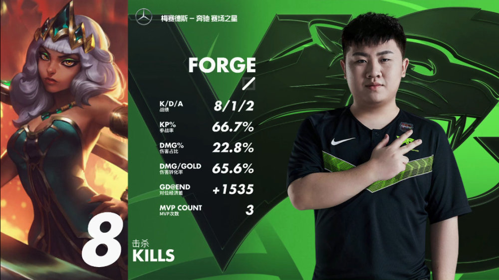 LPL春季赛3月20日速报：双蕉组合重现江湖，aodi旧瓶装新酒，贼香