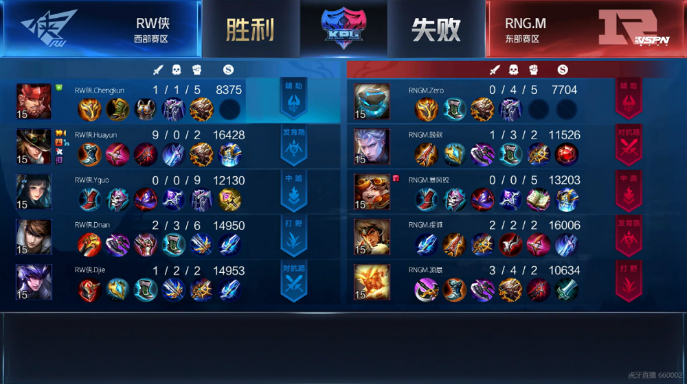 RW对阵RNGM：花云马可转满大，1打4极限四杀救世，渡劫又被新人单杀