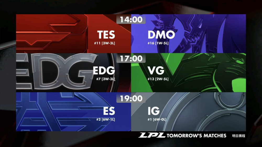 LPL春季赛3月22速报：V5六连败惨目忍睹，小龙堡遇上FMVP被教育