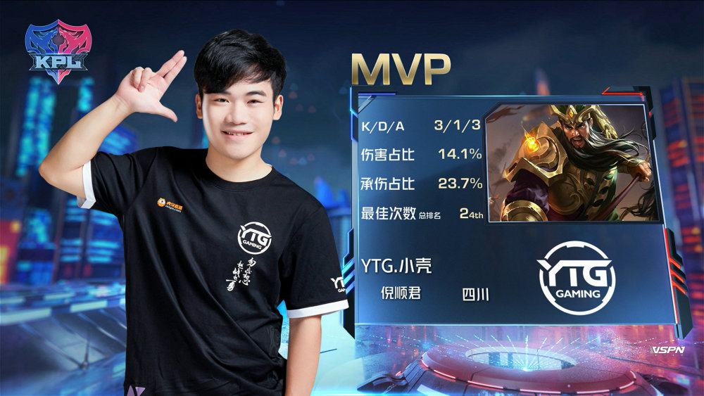 Gemini认为：春季赛YTG很强，有希望突破队史最佳成绩，甚至夺冠！