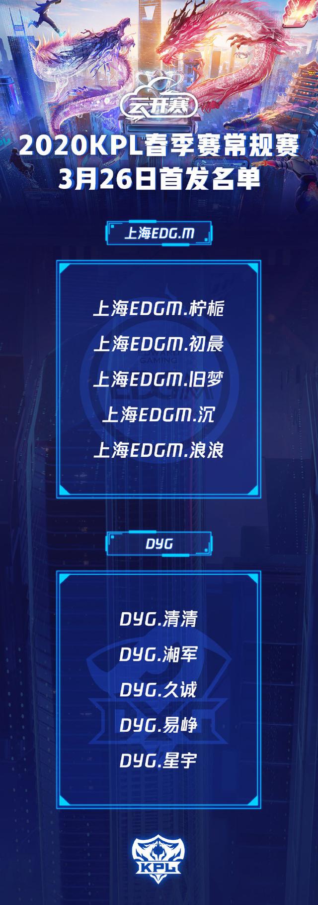 3月26日KPL首发名单出炉，EDGM浪浪辅助首秀，AG七年爱思首发