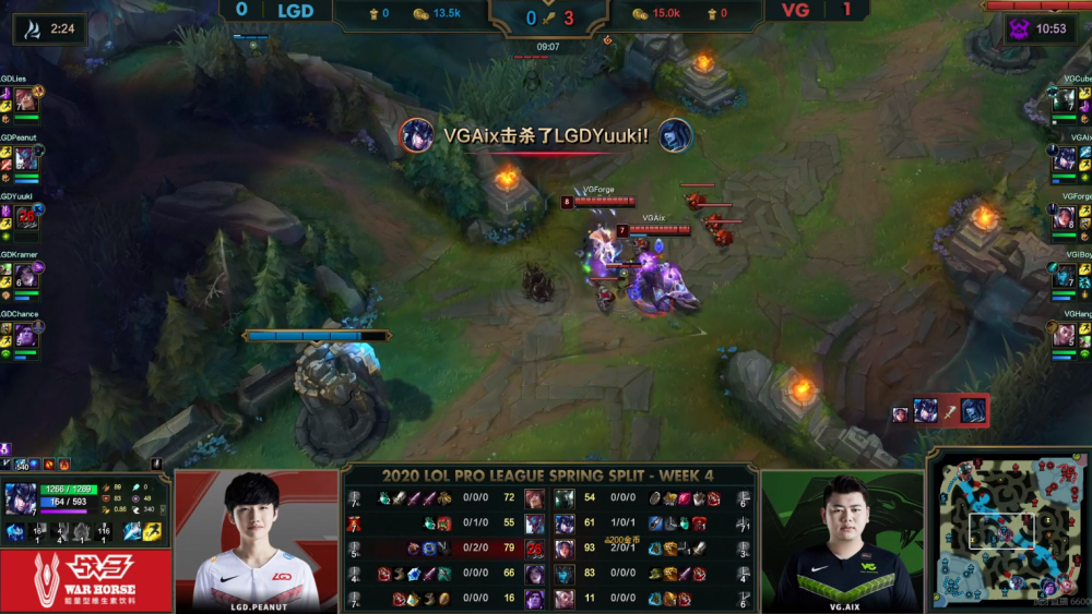 VG完美节奏碾压LGD 蕉太狼遭网友调侃：浴缸采访真有你的！