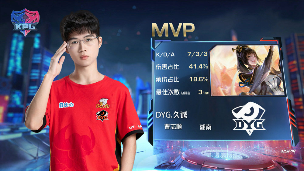久诚加盟DYG后，“绝活哥”的潜能逐渐被激发，初显KPL顶级战边锋芒！