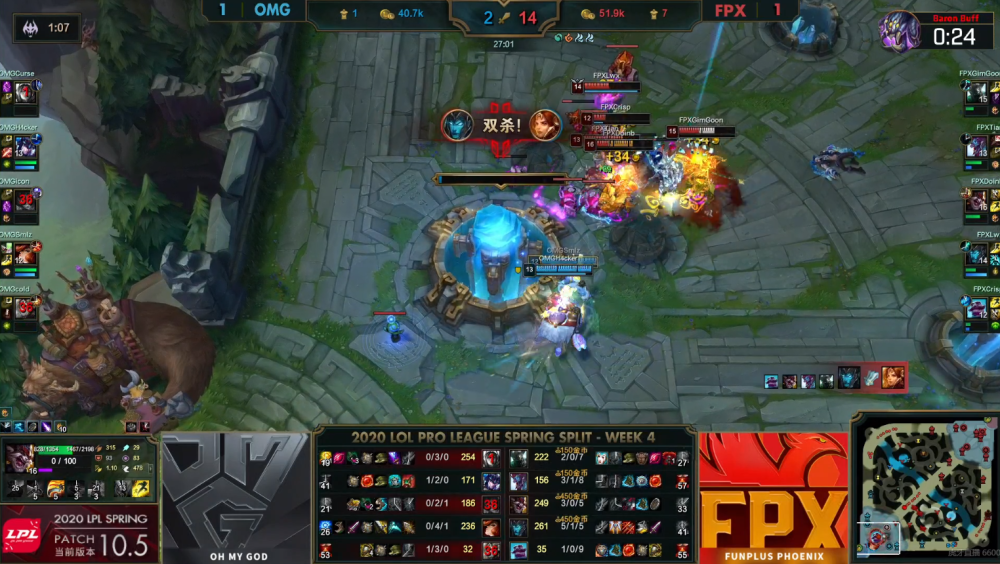 doinb招牌克烈FPX完成让一追二 年后豪取七连胜！