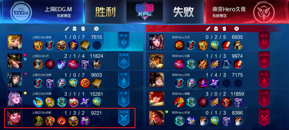 EDGM零封hero拿到首胜，初晨露娜重出江湖，柠栀逐渐“无痕”化！