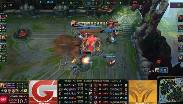 LGD击败V5终结三连败！小花生谈LPL和LCK打野之间区别