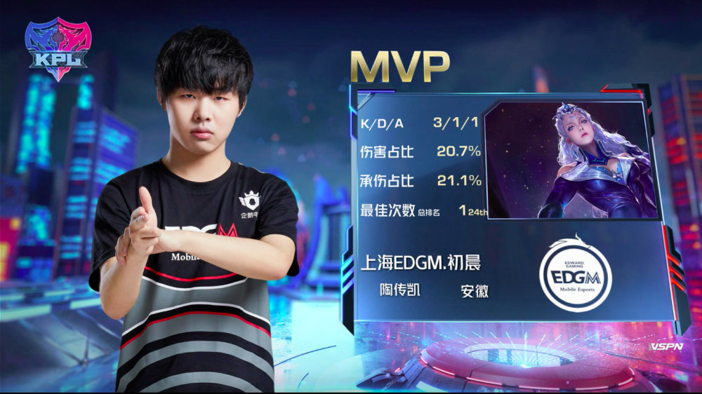 EDGM零封hero拿到首胜，初晨露娜重出江湖，柠栀逐渐“无痕”化！