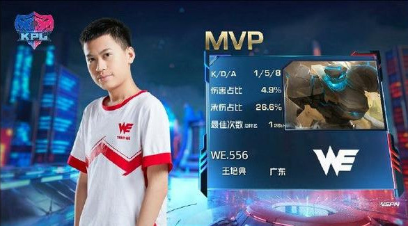 KPL次周最佳选手及阵容出炉，久诚双重获奖，LGD晨阳成最强新星