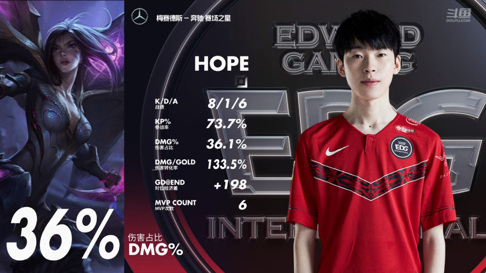 两局卡莎完美KDA击败LGD，hope或成为EDG稳进季后赛的最大希望