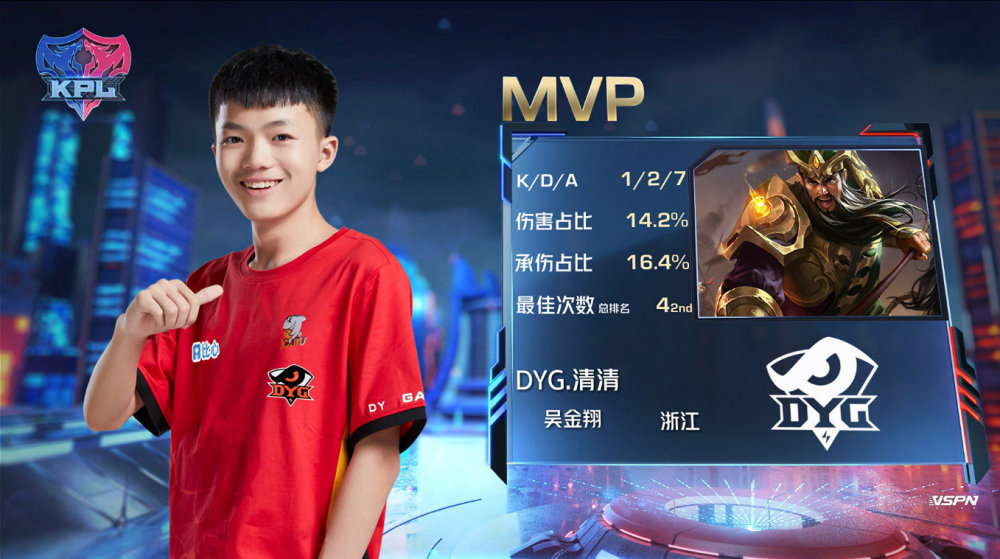 久诚加盟DYG后，“绝活哥”的潜能逐渐被激发，初显KPL顶级战边锋芒！
