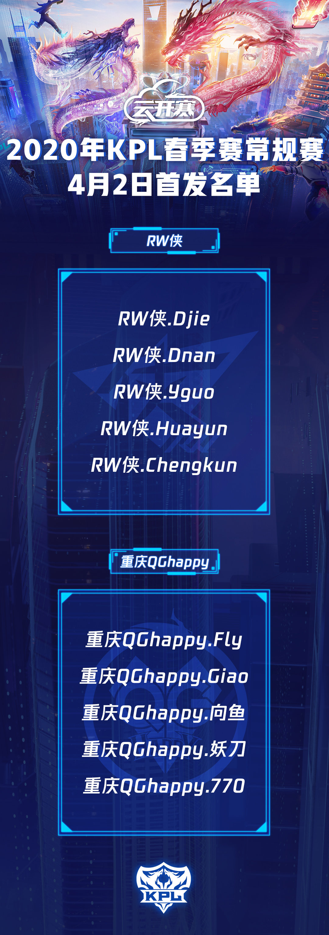 QG对阵RW“生死战”，队伍首发竟舍弃了夺冠“核心”，这阵容难以理解！