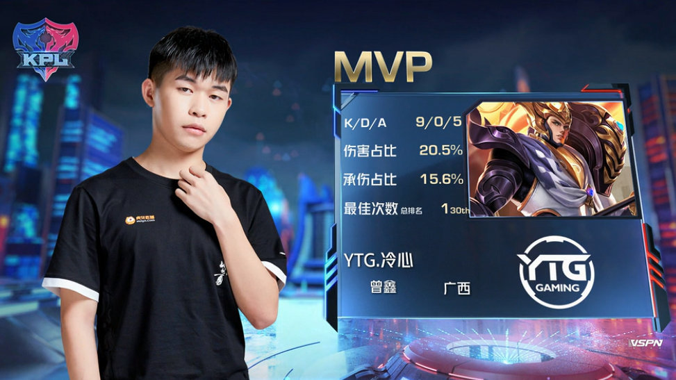 KPL“野核”杨戬崛起了，为何选手几乎都出反甲，很少会出冰心？