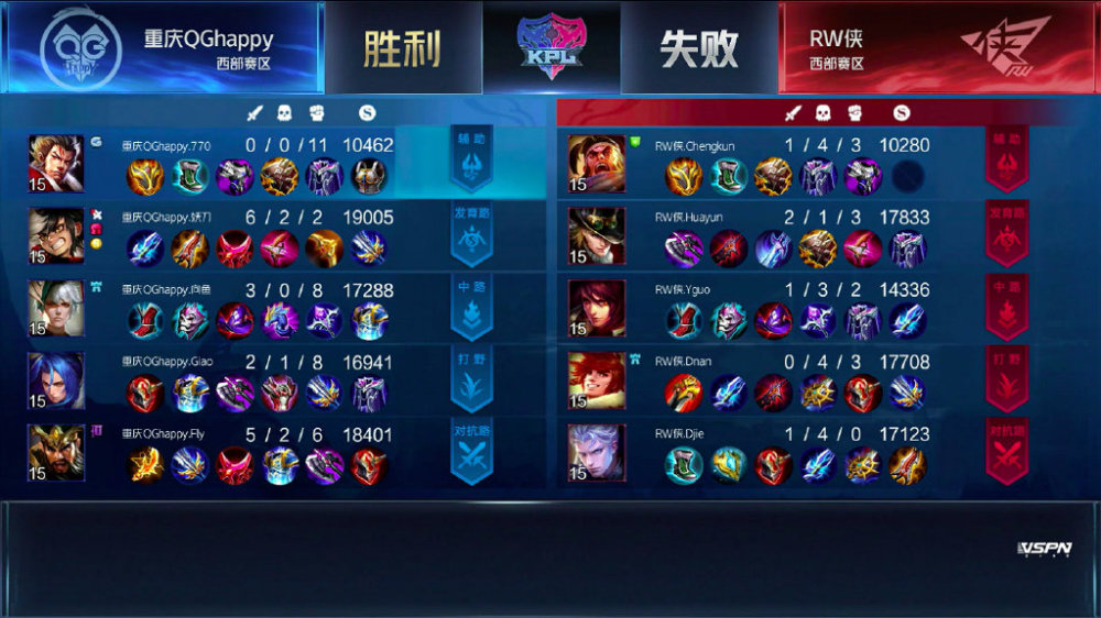 QG再次变更首发，和RW鏖战28分钟，fly电刀影刃关羽，他太想赢了