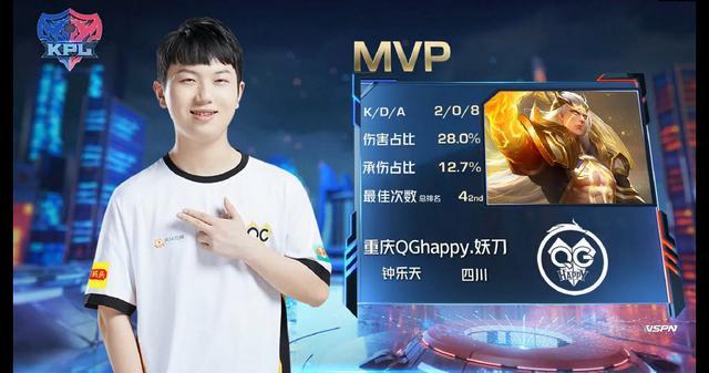QGhappy终止四连败，妖刀三连MVP证明自己，刺痛真的没希望了？