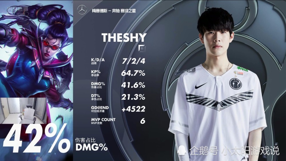 Theshy上单vn绕后看呆解说，姿态赛后道出RNG失利关键！