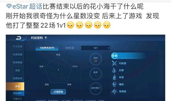 estar两连败后，花海凌晨狂练22场solo，猫神依旧痴迷露娜和镜