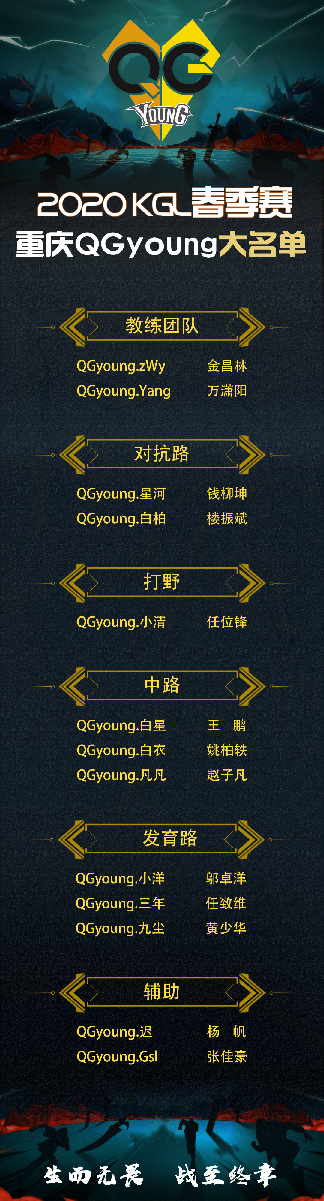 QG公布KGL大名单，曾经的KPL第一辅助老杨，转型为青训营主教练！