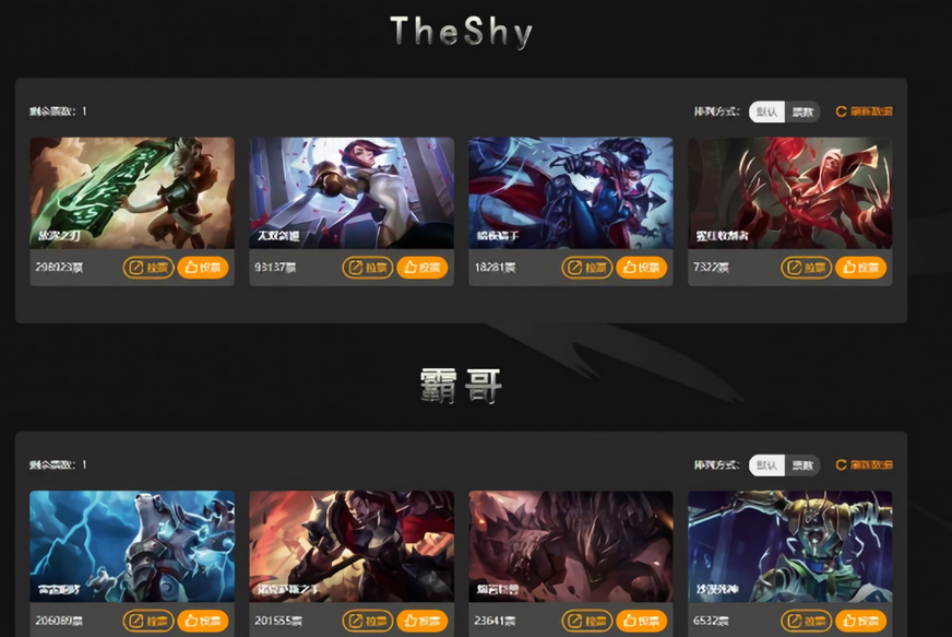 “Shy霸之战”落下帷幕，霸哥实力单杀Theshy，这是混子？