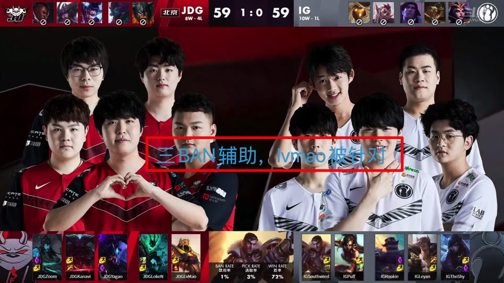 EDG阿布一针见血指出iG输给JDG的原因：选手强不代表BP可以不严谨